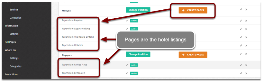 The What's On Module – Tapendium